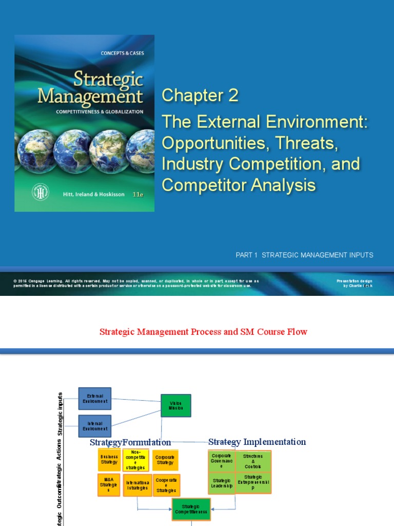 3.strategic External Analysis | PDF | Strategic Management | License