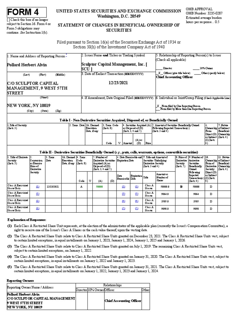 Form 4: Changes in Ownership | PDF | Securities (Finance) | Option ...