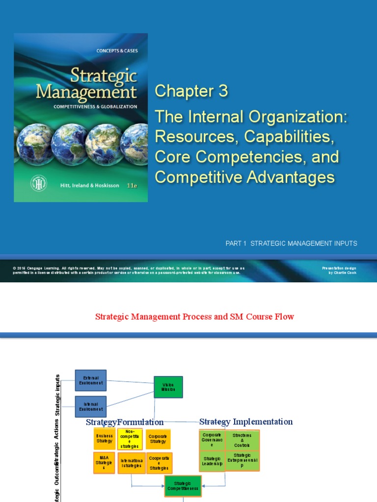 Chap3 Internal Analysis | PDF | Competitive Advantage | Product (Business)