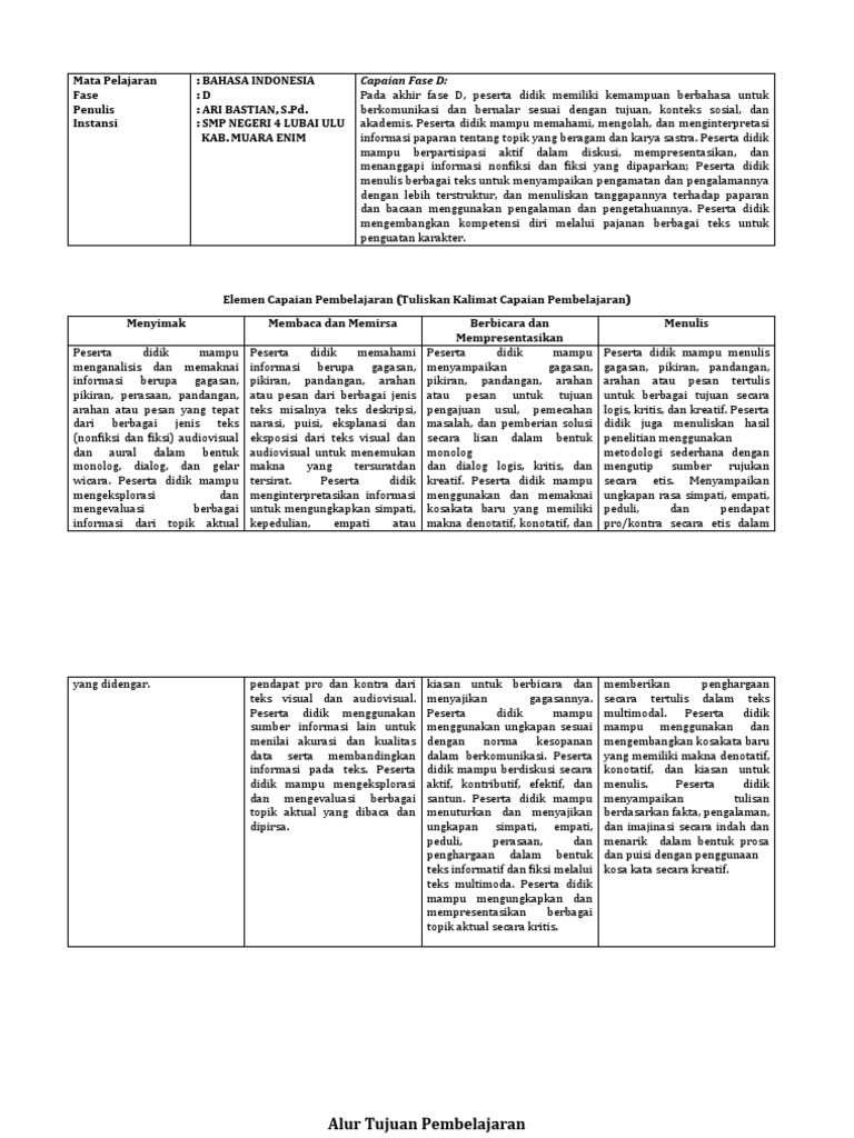 Atp B. Indo Kelas 7 | PDF