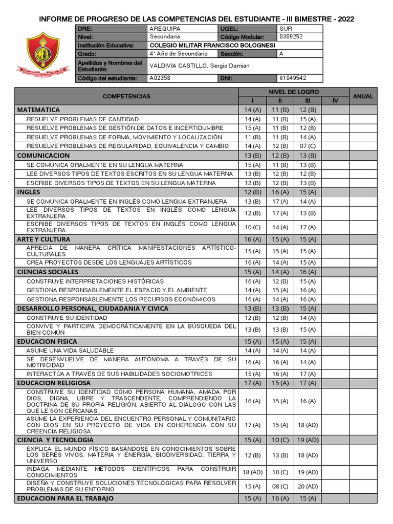 Libreta de Notas Periodo 3 - A02358 PDF | PDF