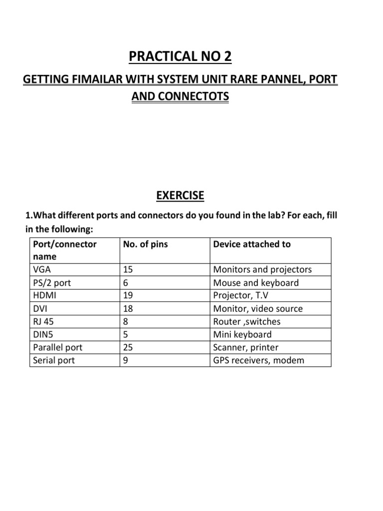 Ict Practical No 3 Pdf Telecommunications Equipment Electrical Engineering