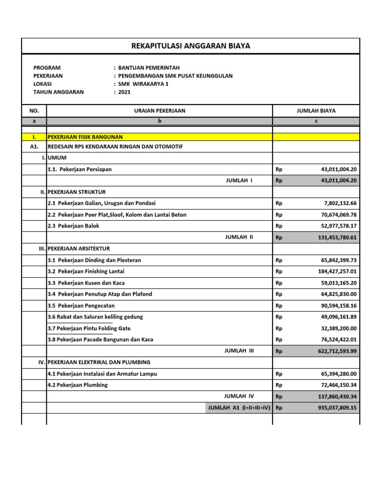 RAB Dan ANALISA HARGA SATUAN-SMK WIRAKARYA 1.0 | PDF