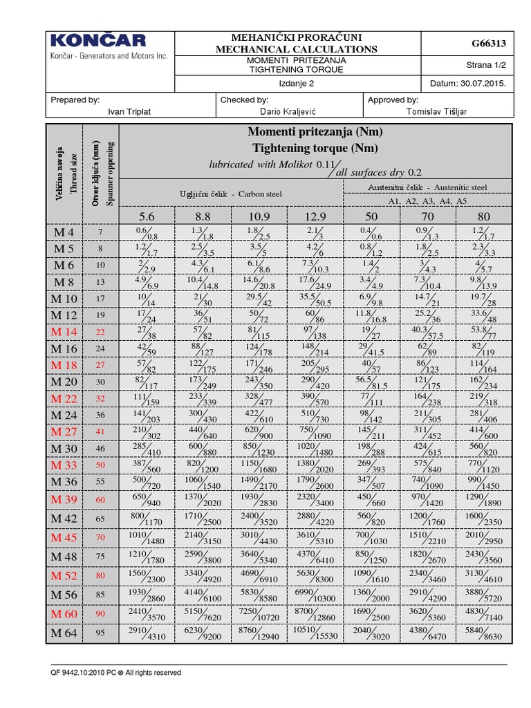 G66313 Izdanje 2 - Pritezanje Vijaka | PDF | Nut (Hardware) | Screw