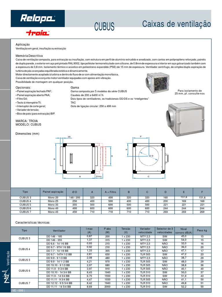 Relopa Cubus | PDF | Materiais | Engenharia Mecânica