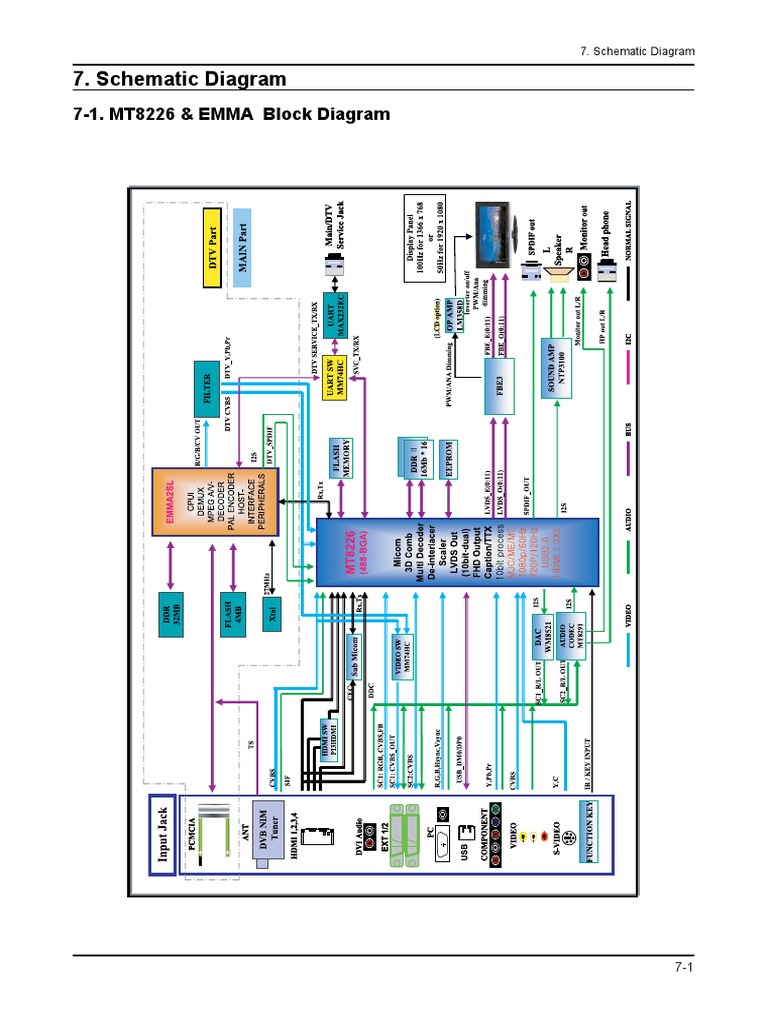 07 Schematic Diagram | PDF