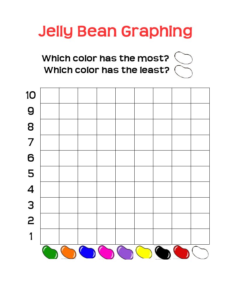 Jelly Bean Color Graph Analysis | PDF