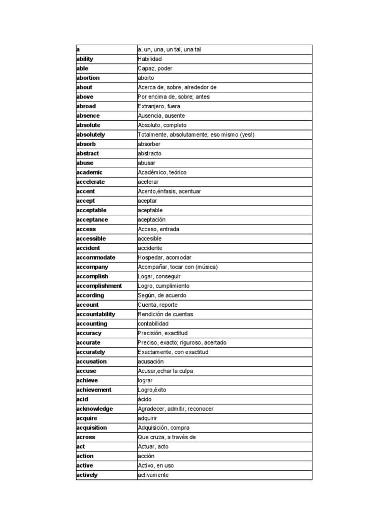 Vocabulario Excel | PDF