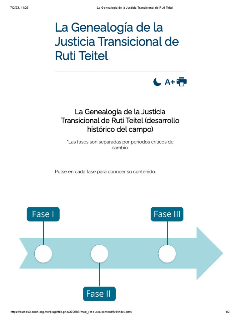 La Genealogía de La Justicia Transicional de Ruti Teitel | PDF
