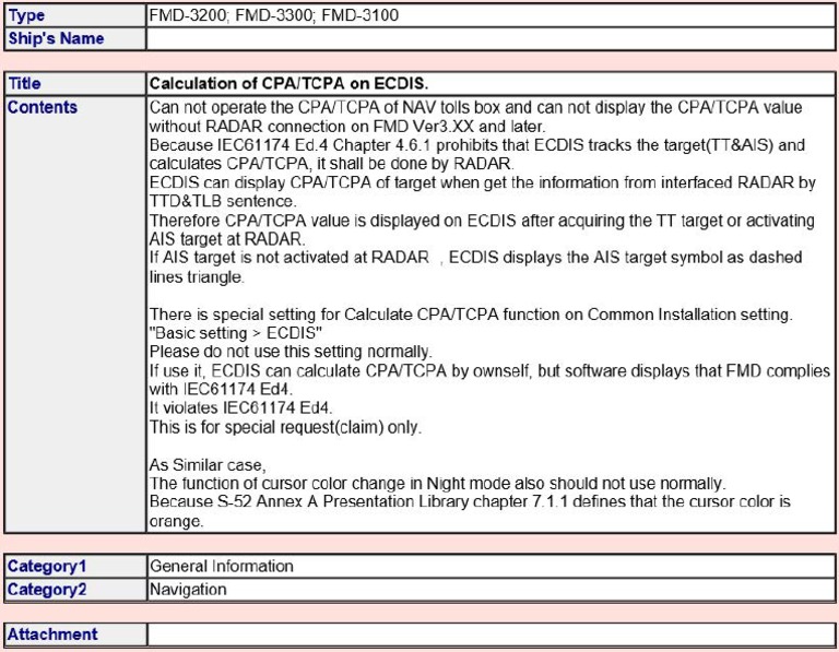 Calculation of CPA - TCPA On ECDIS. - Internet Explorer | PDF