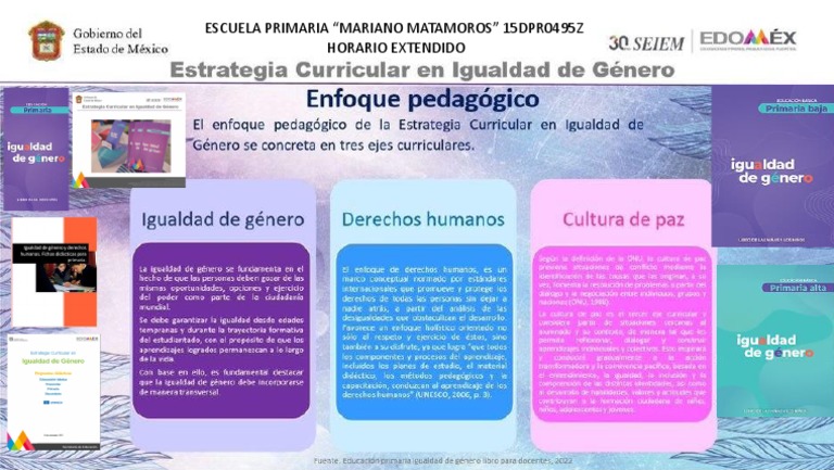 Aula Virtual de Igualdad de Genero | PDF
