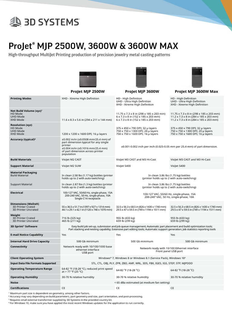 3D-Systems MJP Wax Tech Specs USA4 2019-01-11-Web | PDF | Density ...
