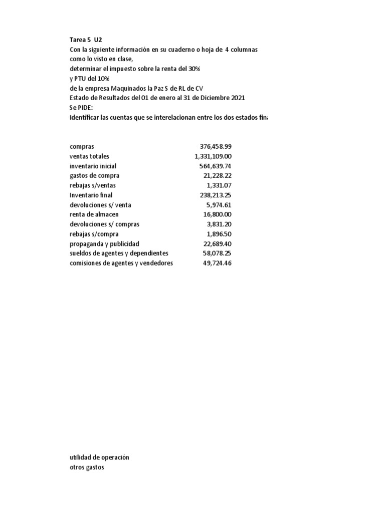 Tarea 5 U2 Eje Balance y Edo Resultados | PDF | Contabilidad | Estado de resultados