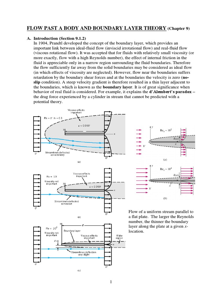 Boundary Layers - Notes | PDF | Boundary Layer | Fluid Mechanics