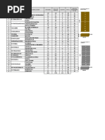 Catalogo de Municipios y Distritos | PDF | Chihuahua (estado)