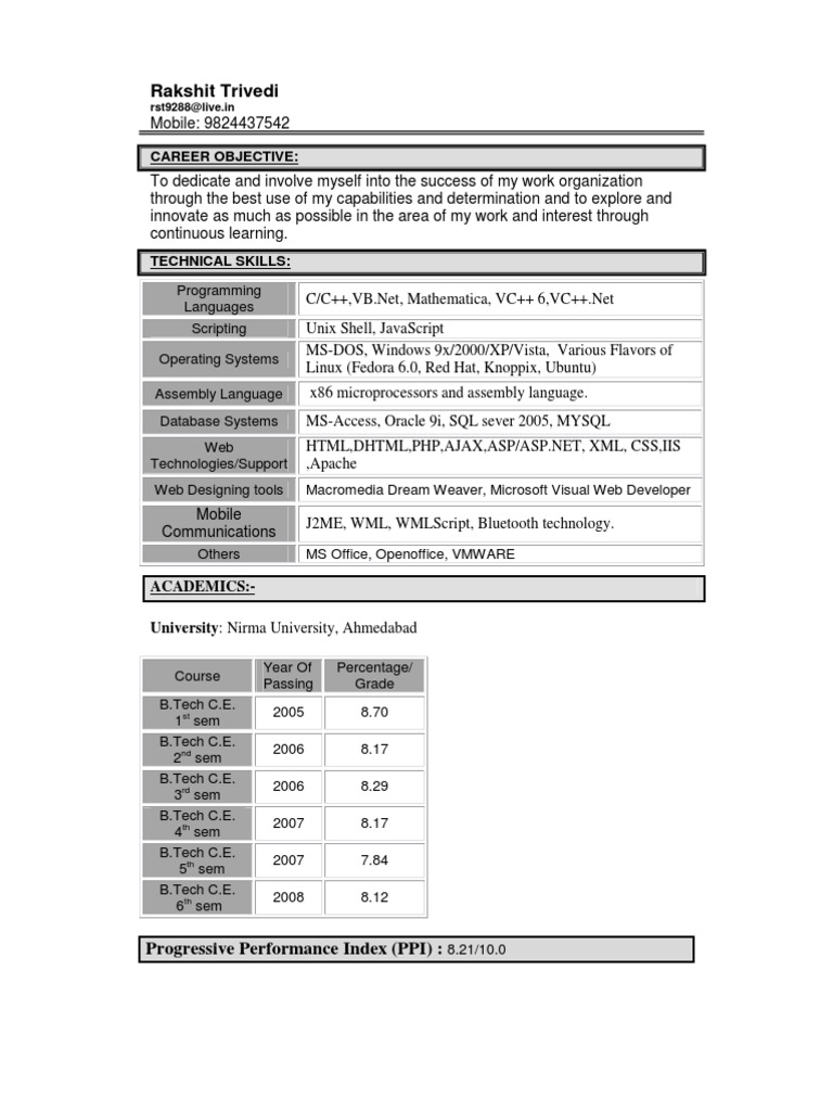 Rakshit Trivedi's Technical Resume | PDF | Computers | Technology ...