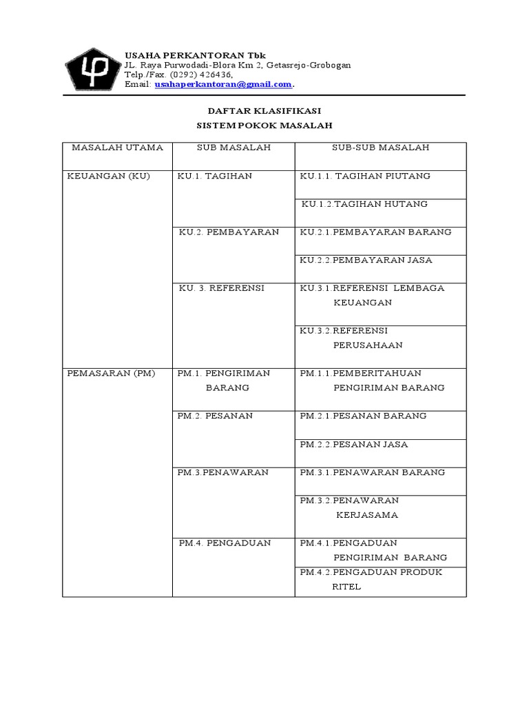 KLASIFIKASI Subyek | PDF