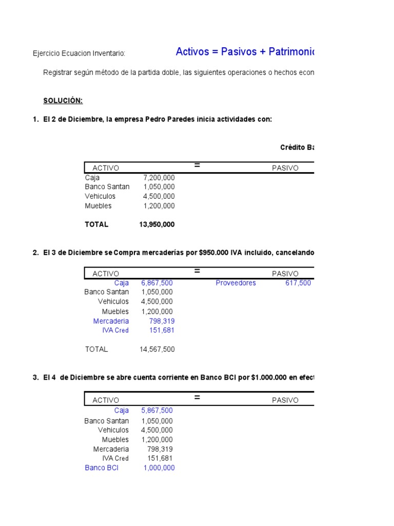 Ejercicio 3 Ec Inventario Contable | PDF | Bancos | Contabilidad