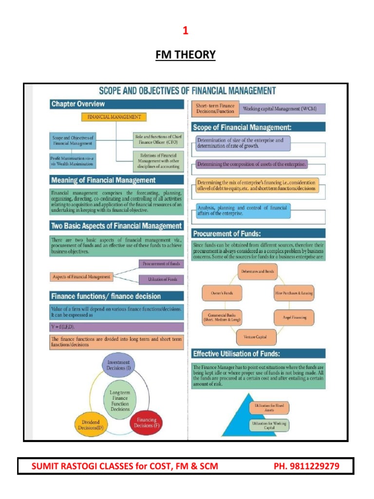 FM Theory | PDF