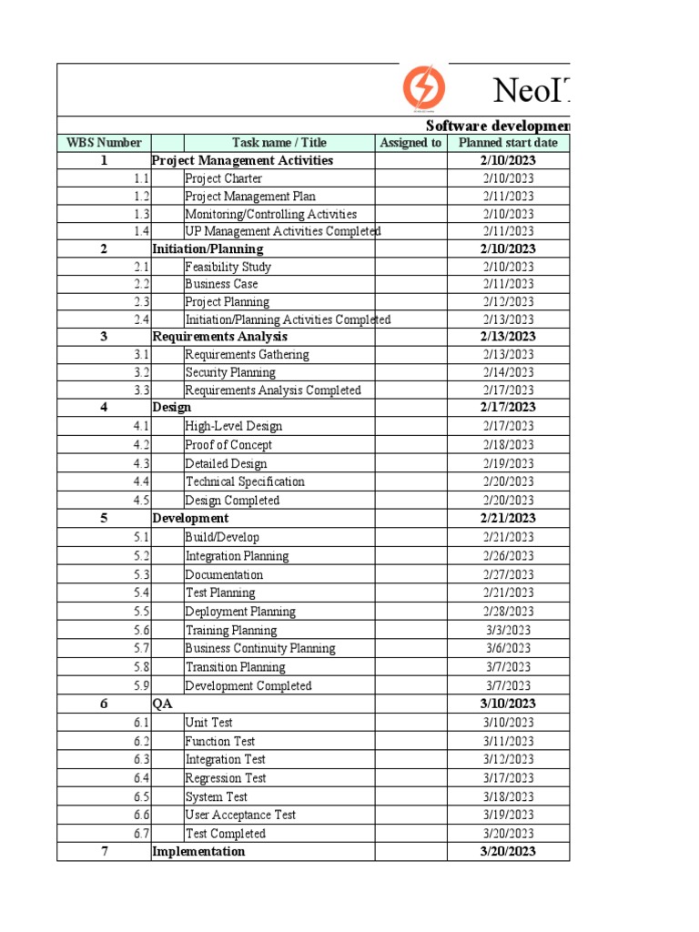 Software Development Plan | PDF | Project Management | Systems Science