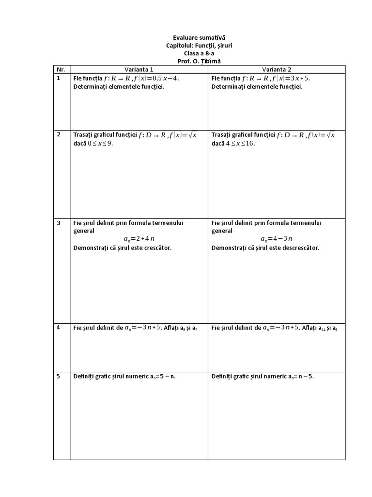 Eval CL 8 Siruri, Functii Nou | PDF