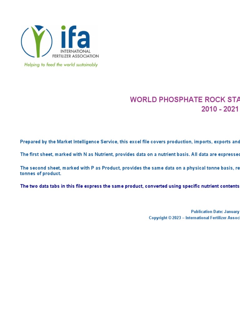 Ifa Phosphate Rock Public 2010 2021 | PDF | Technology & Engineering