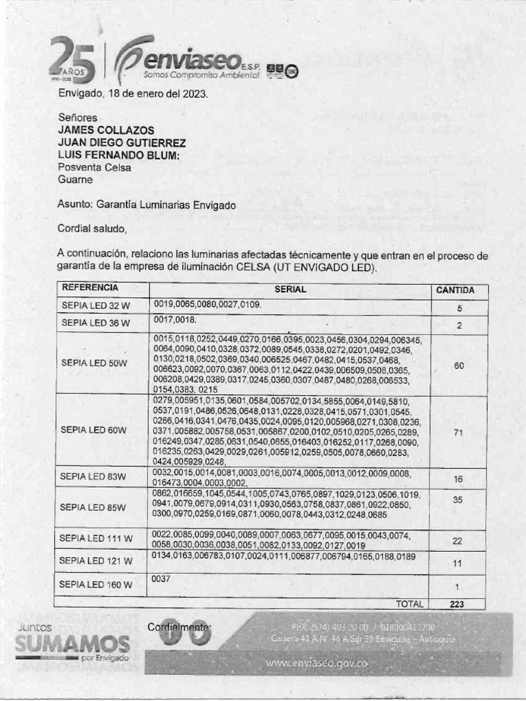 Celsa Pdf