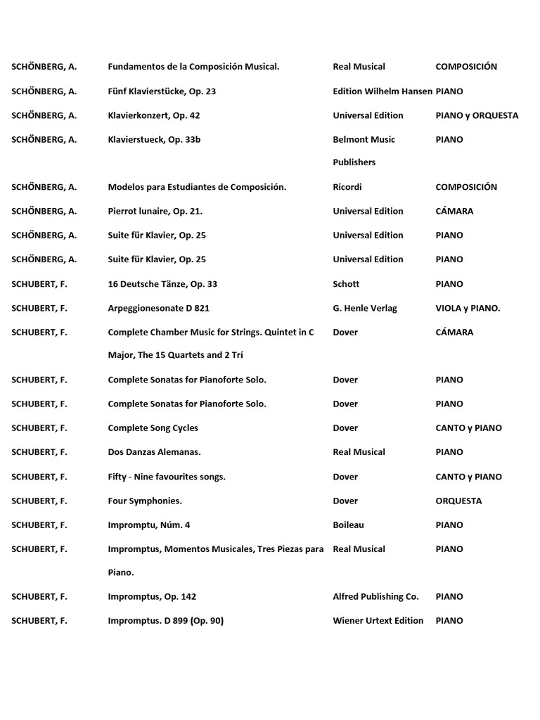 Catalogo 15 Dic 21 (Arrastrado) 3 | PDF