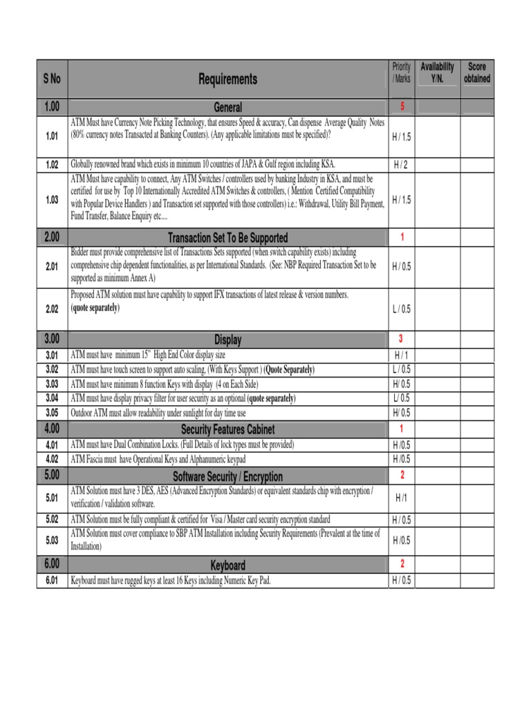 Atm Technical Requirements | PDF | Automated Teller Machine | Debit Card