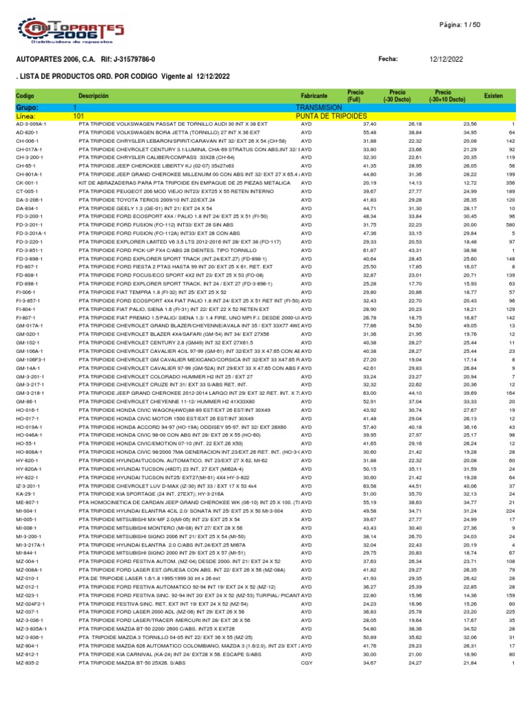Lista Precio 12-12-22 | PDF