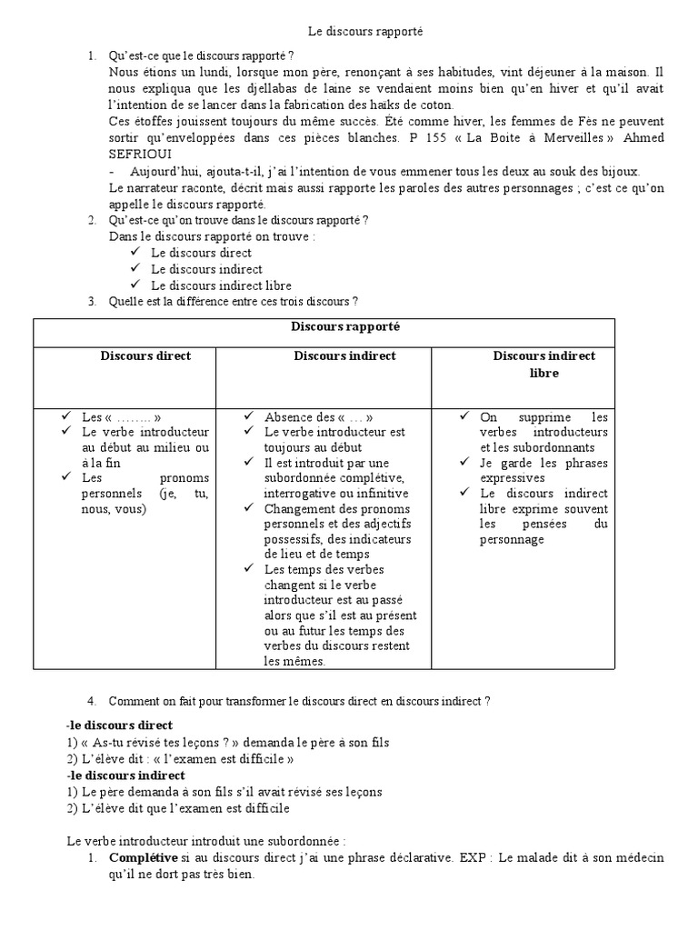 Comprendre le discours rapporté | PDF | Phrase | Verbe