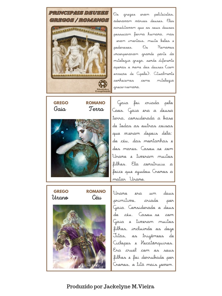 Flashcards Sobre Os Deuses Gregos | PDF | Afrodite | Hera
