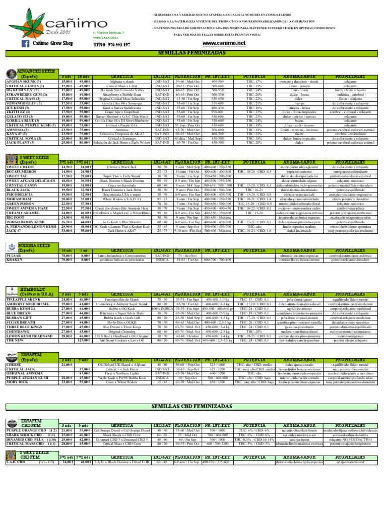 Listado Semillas | PDF