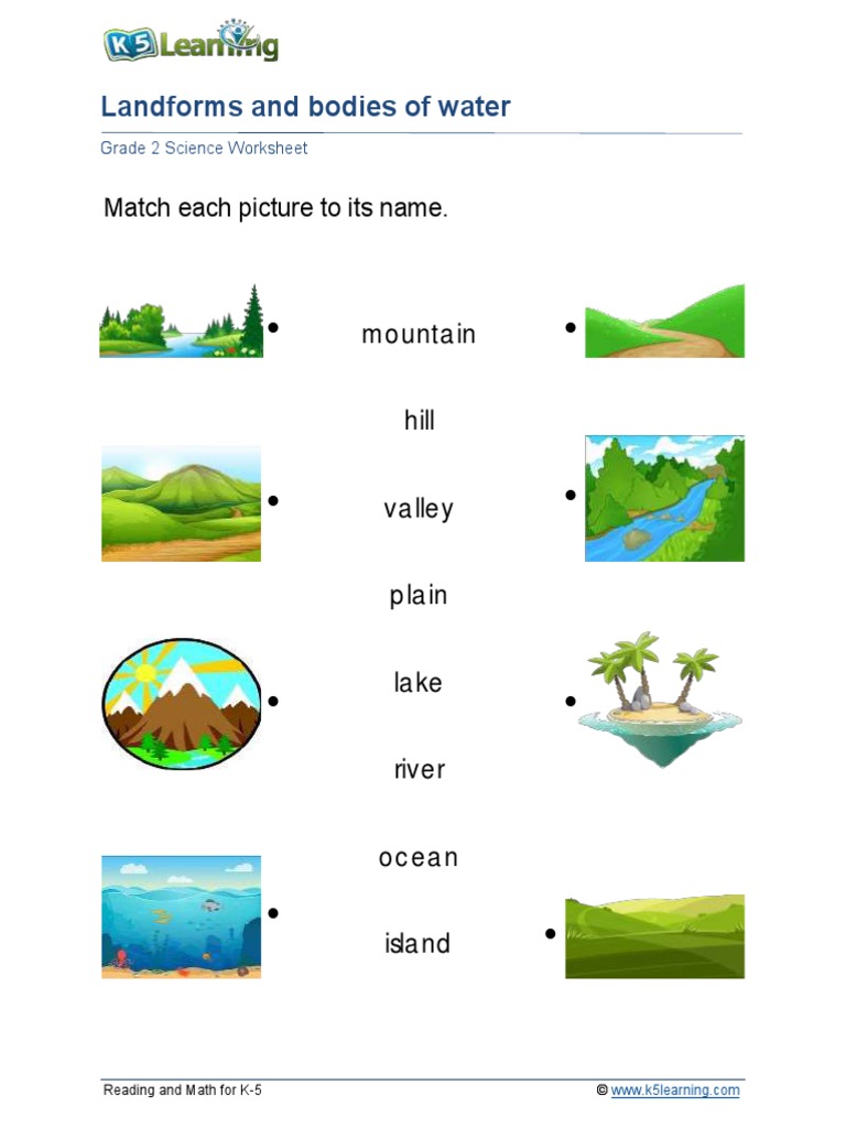 Landforms Matching Worksheet