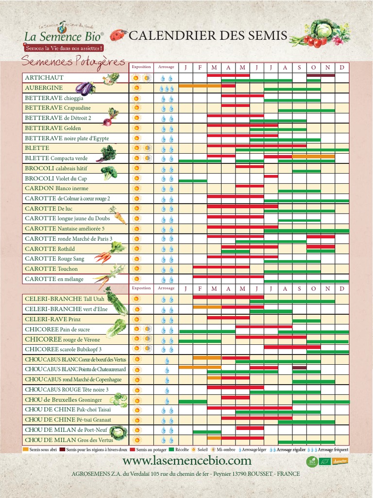 La Semence Bio - Calendrier - Des - Semis - 2022 | Descargar gratis PDF ...