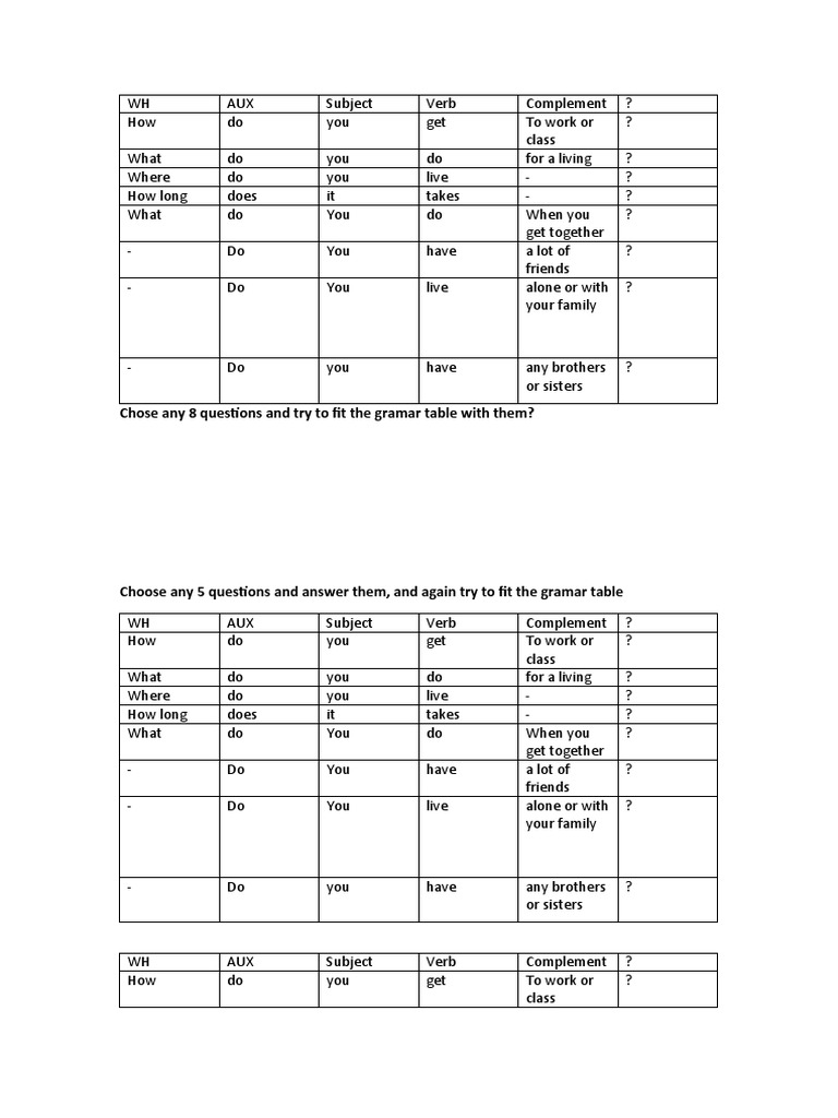 Homework Pdf Linguistics Syntax