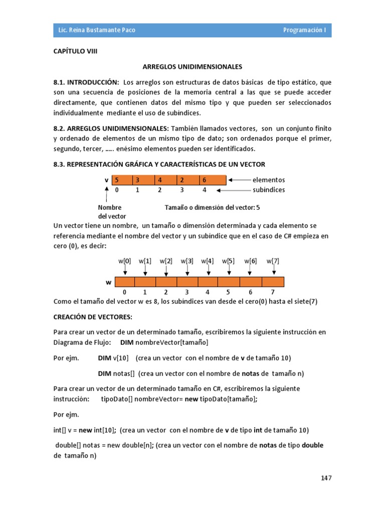 Capítulo Vi Arreglos Unidimensionales-Vectores | PDF | C Sharp (lenguaje de programación ...