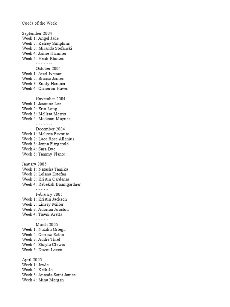 03 Playboy Coeds of The Week | PDF