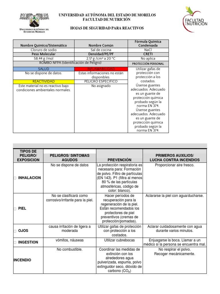 FICHA TÉCNICA DE SEGURIDAD NaCl | PDF | Agua | Residuos