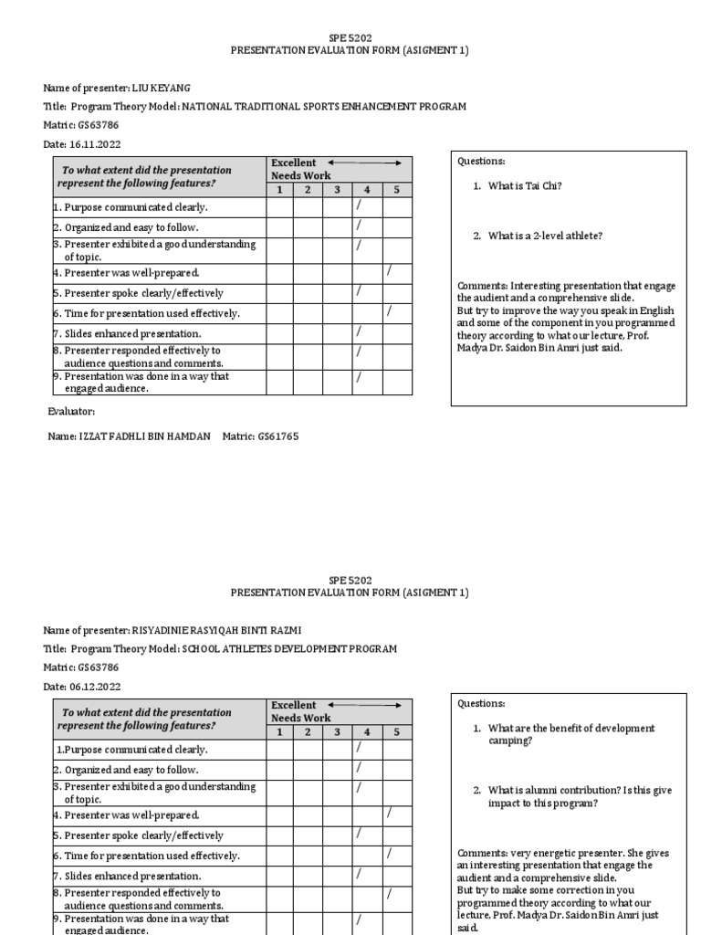 Presentation Evaluation Form ALL ASIGMENT 1 AND 2 | PDF | Psychology ...