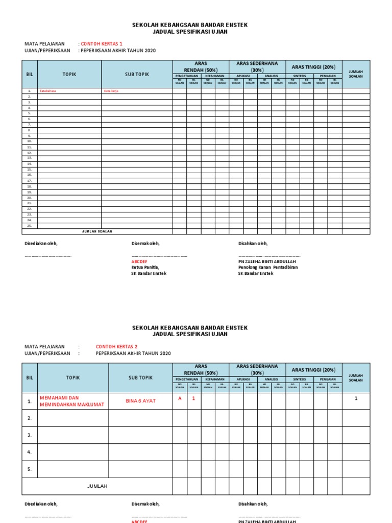 Contoh Jsu Skbe | PDF