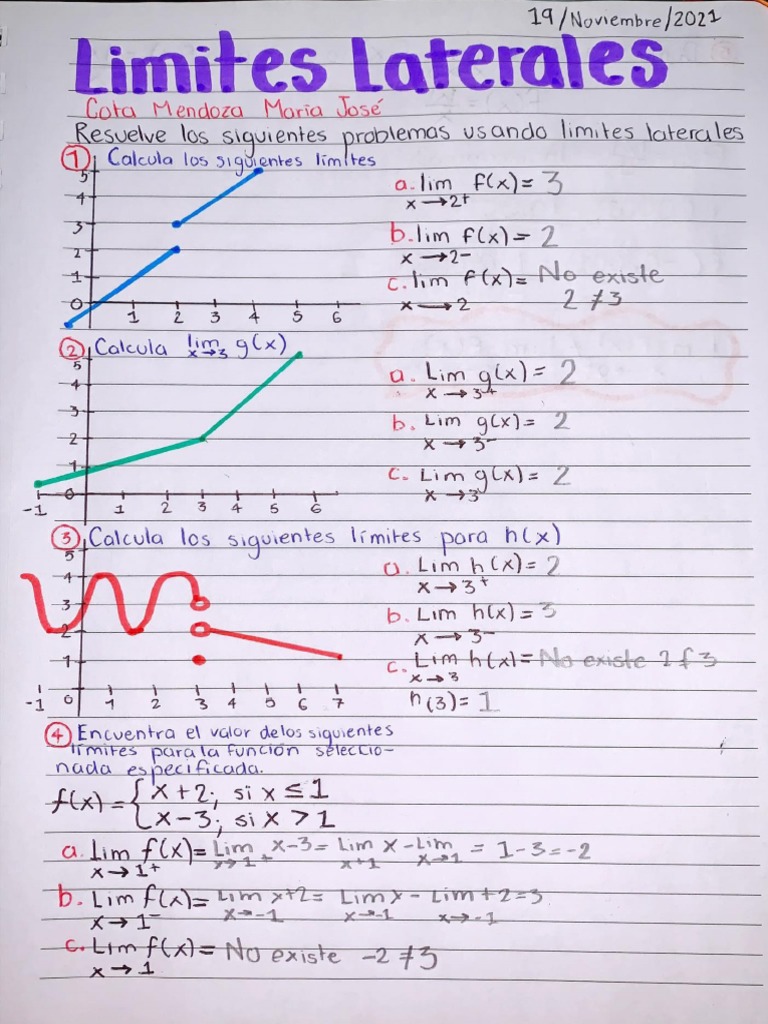 Limites Laterales | PDF