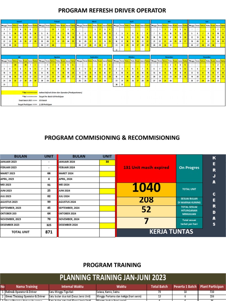 Program Refresh Driver Operator | PDF | Crane (Machine) | Vehicles