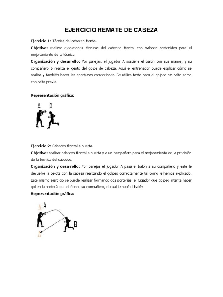 Ejercicio Remate de Cabeza | PDF | Defensor (Asociación de Fútbol ...