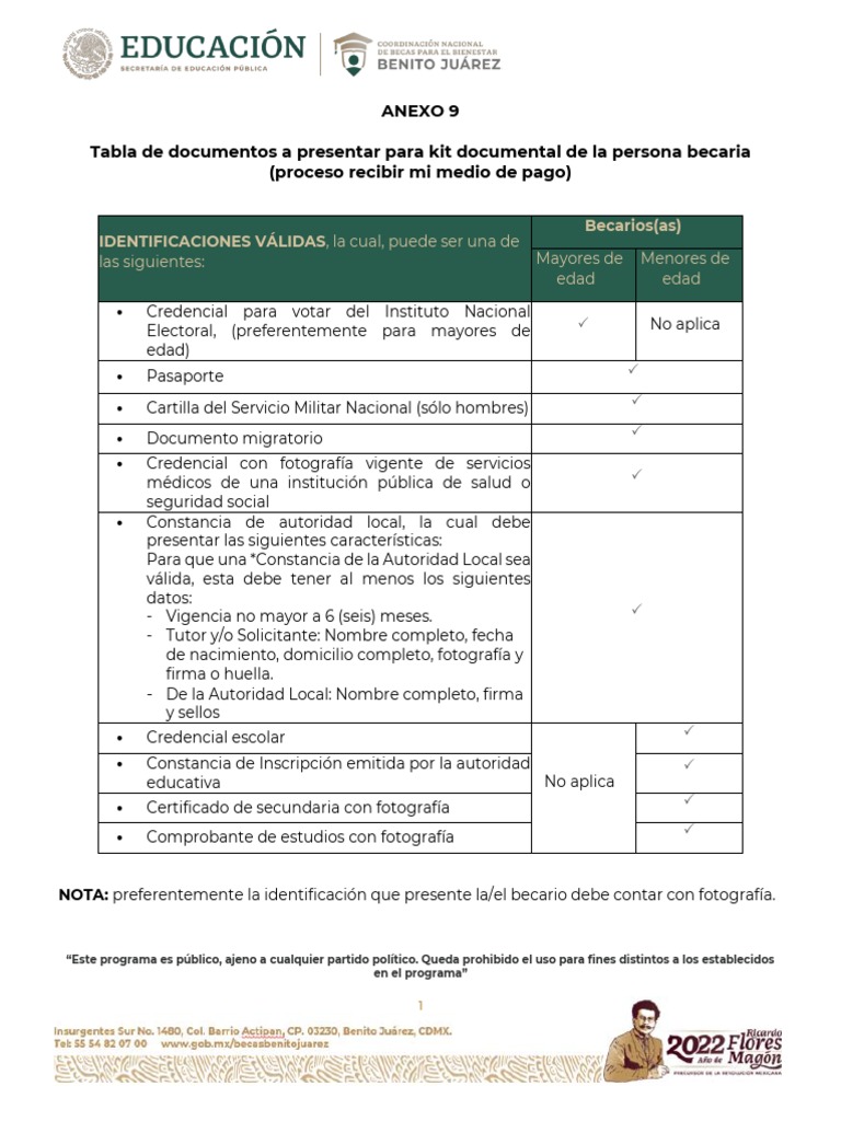Anexo 9 Tabla De Documentos Kit Documental De La Persona Pdf 9814