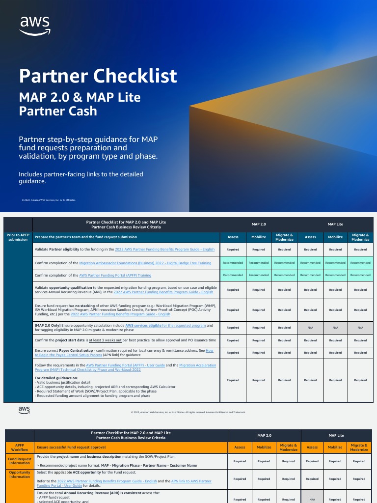 Partner MAP Checklist | PDF | Amazon Web Services | Computing