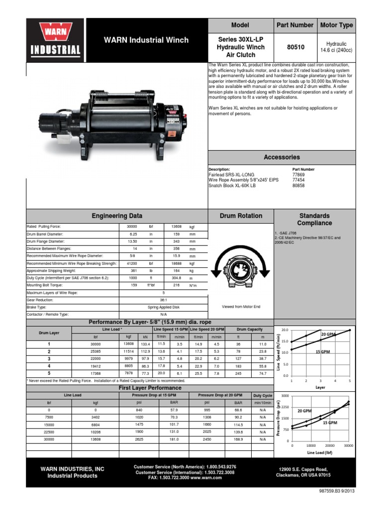 987559-Product Datasheet-80510-SRS 30XL | PDF | Clutch | Electric Motor