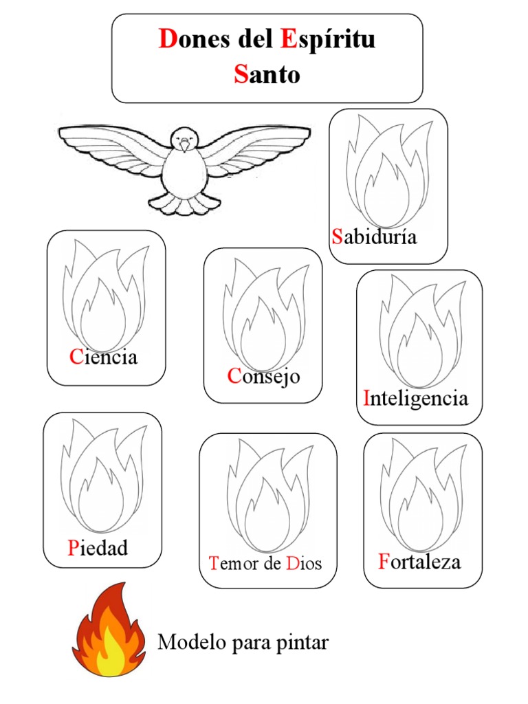 Dones Del Espíritu Santo | PDF