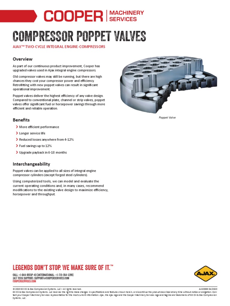 AJI20003 Compressor Poppet Valves | PDF