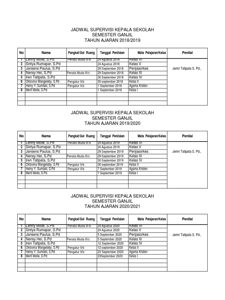 Jadwal Supervisi Kepala Sekolah | PDF